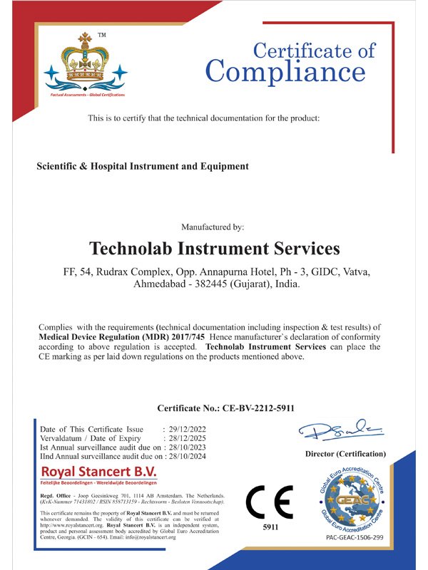 Certificates – Technolab Instrument Services